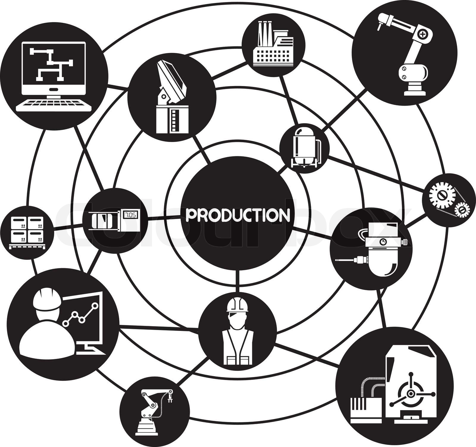 production and industrial network, connecting network diagram | Stock ...