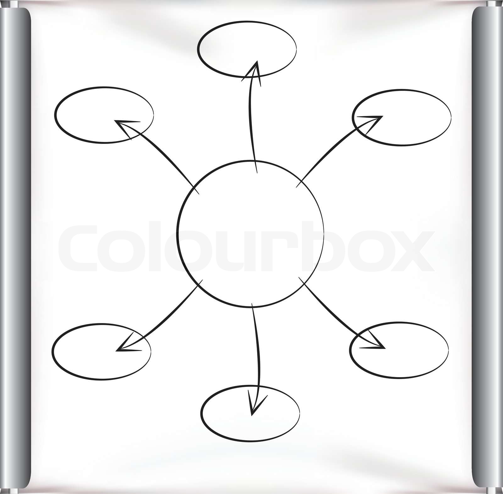 projector screen with mind mapping diagram | Stock vector | Colourbox
