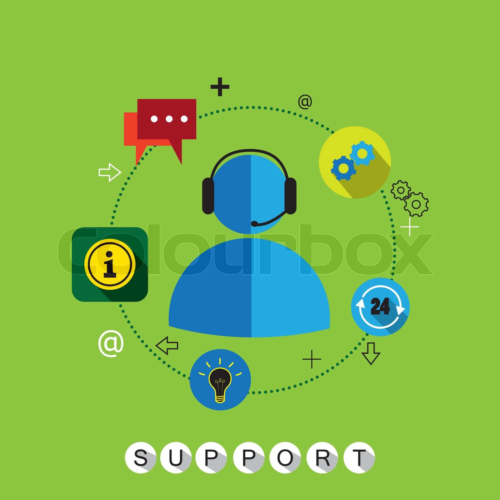 flaches Design Vektor der Kunden-support | Stock-Vektor | Colourbox