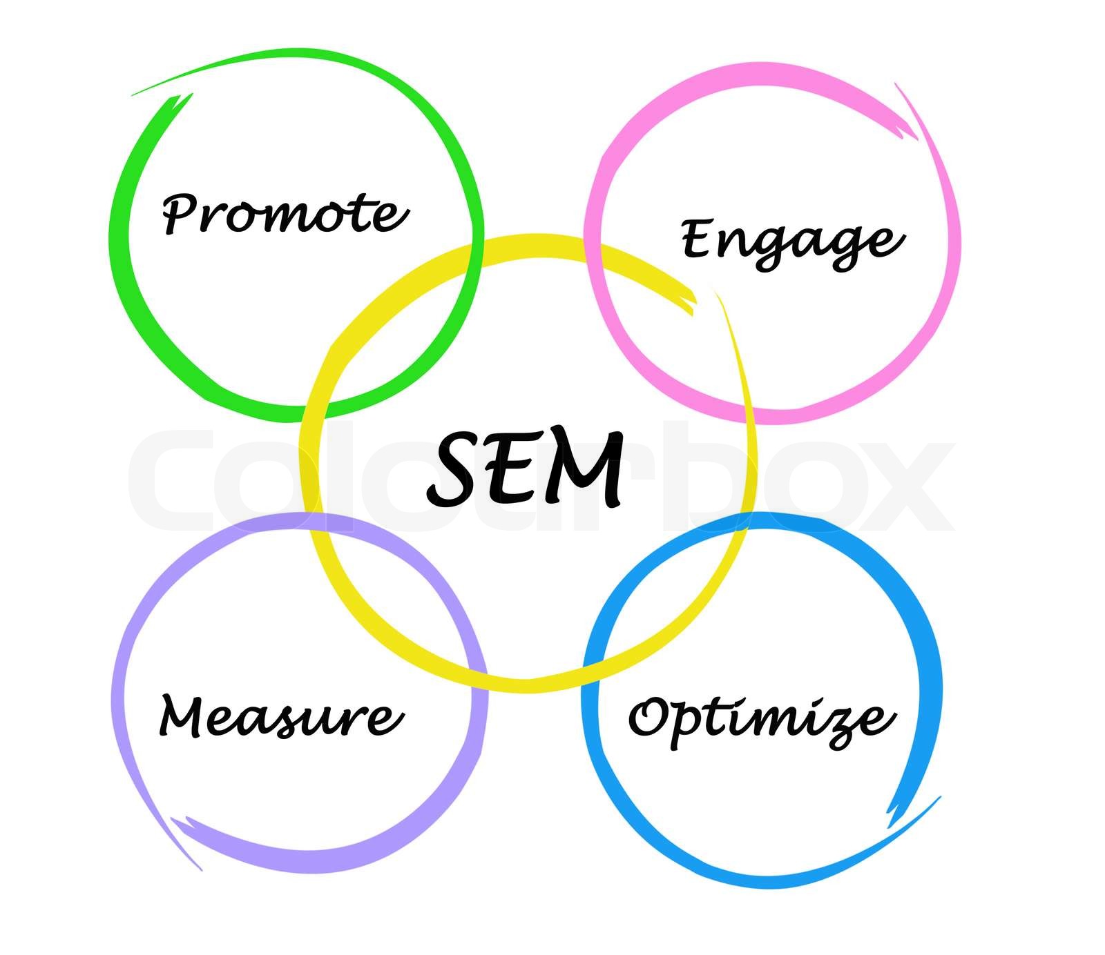 Seo Diagram Stock Image Colourbox