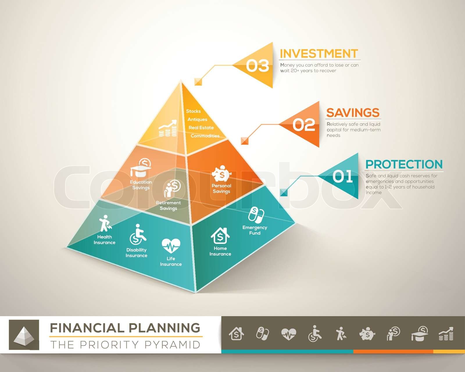 finanzielle Planung Pyramide Infographik Diagramm Vektor Gestaltungselement | Stock-Vektor ...