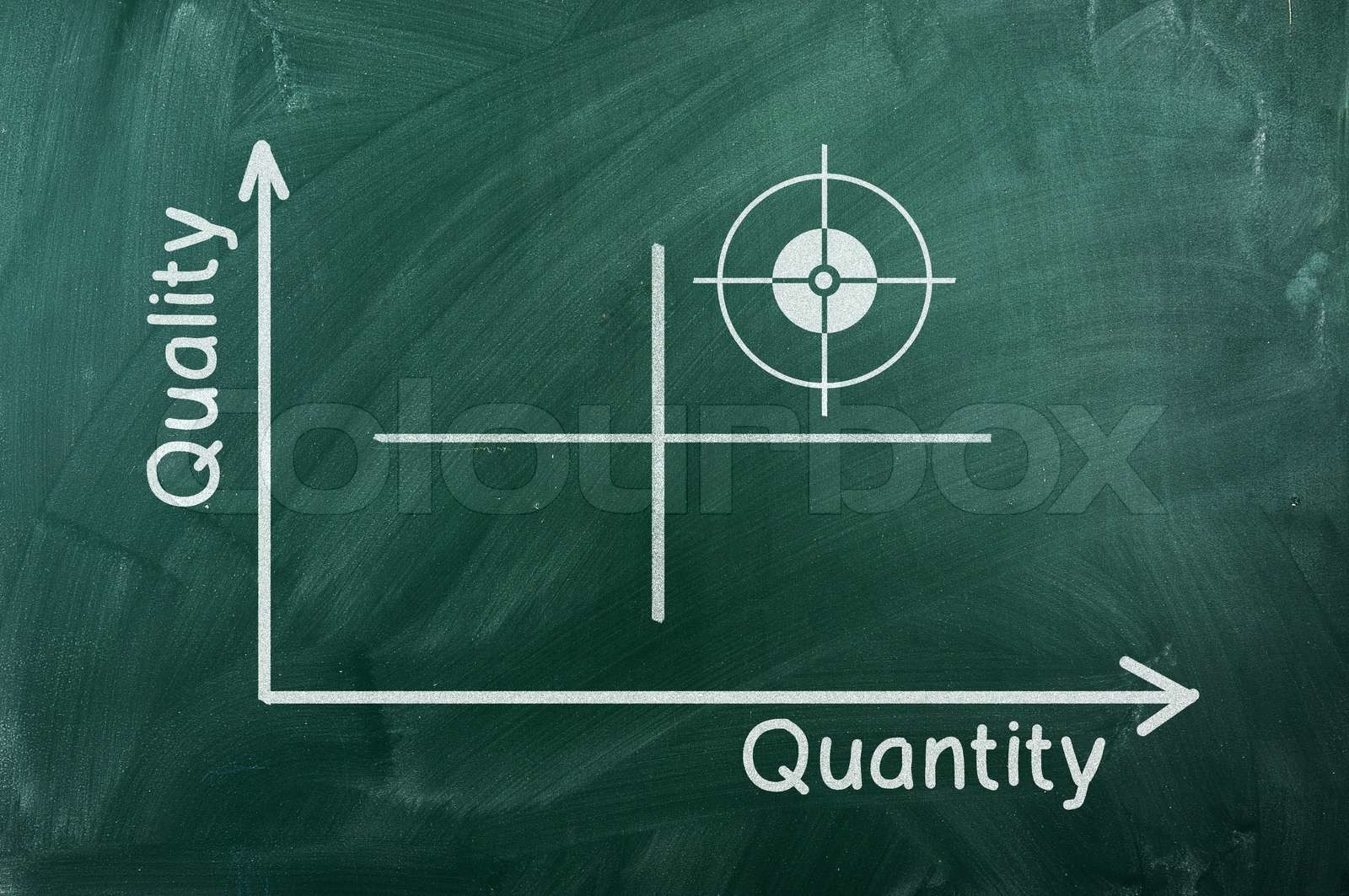 quality quantity diagram | Stock image | Colourbox
