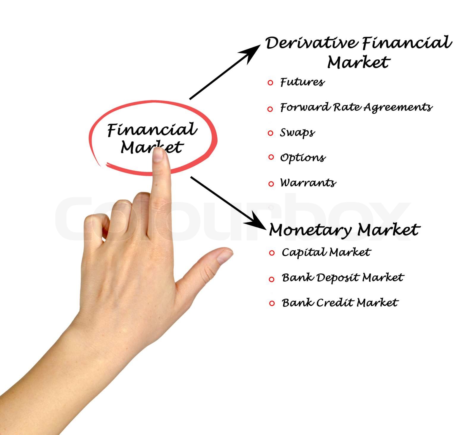 Financial Market | Stock image | Colourbox