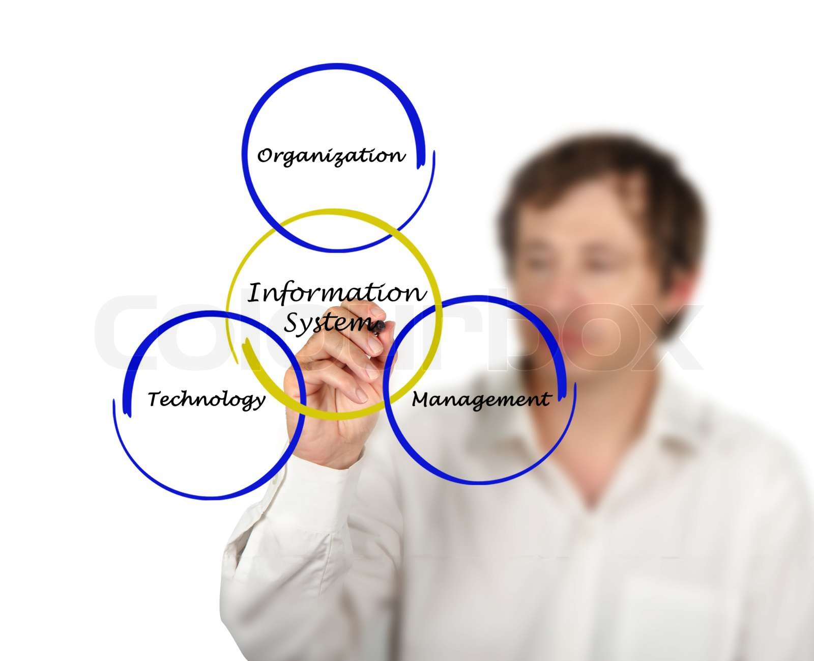 Information Systems | Stock image | Colourbox