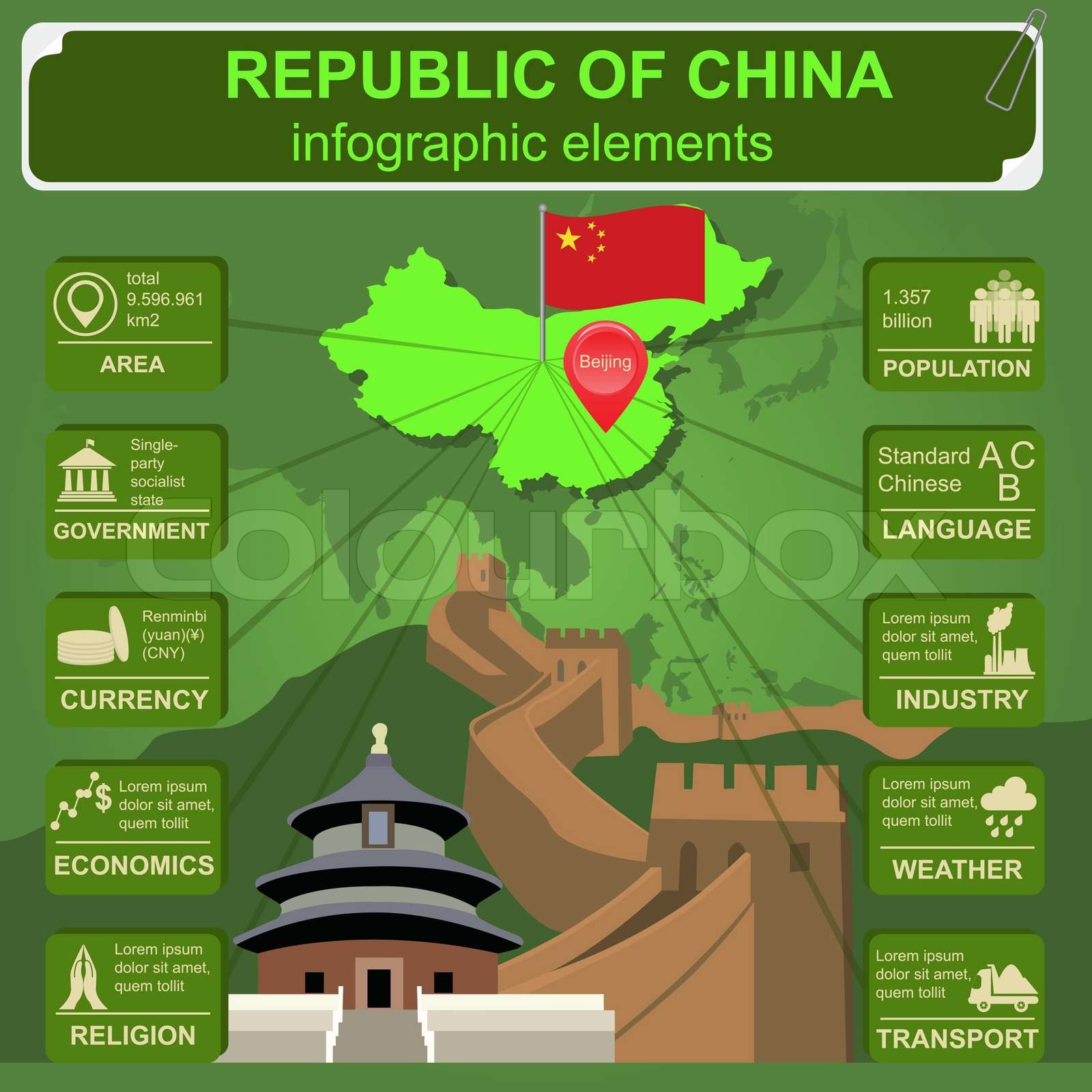 Republic of China infographics, statistical data, sights. Vector ...