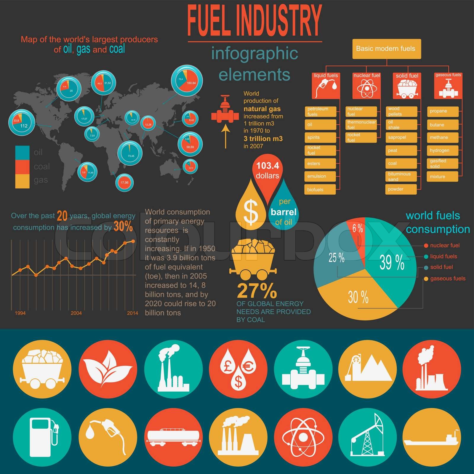 Fuel and energy industry infographic, set elements for creating your ...