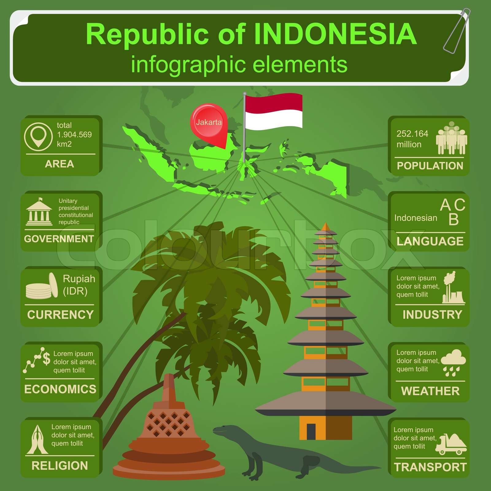 Indonesia infographics, statistical data, sights. | Stock vector ...