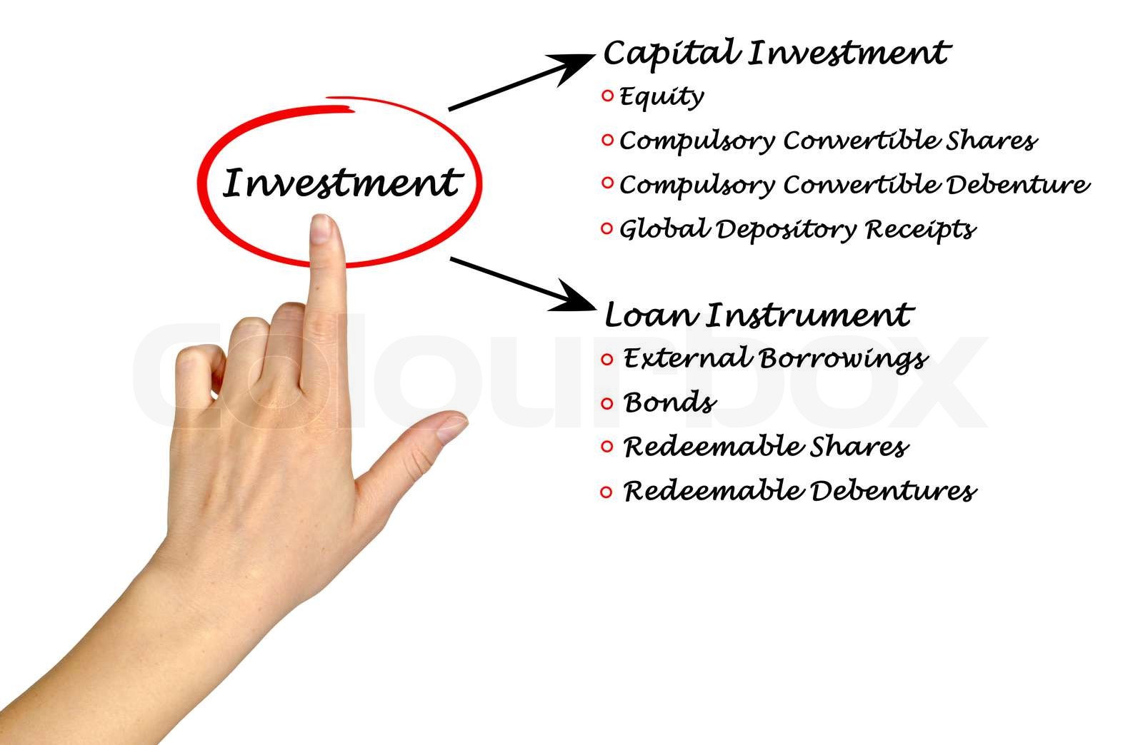 Diagram of Investment | Stock image | Colourbox