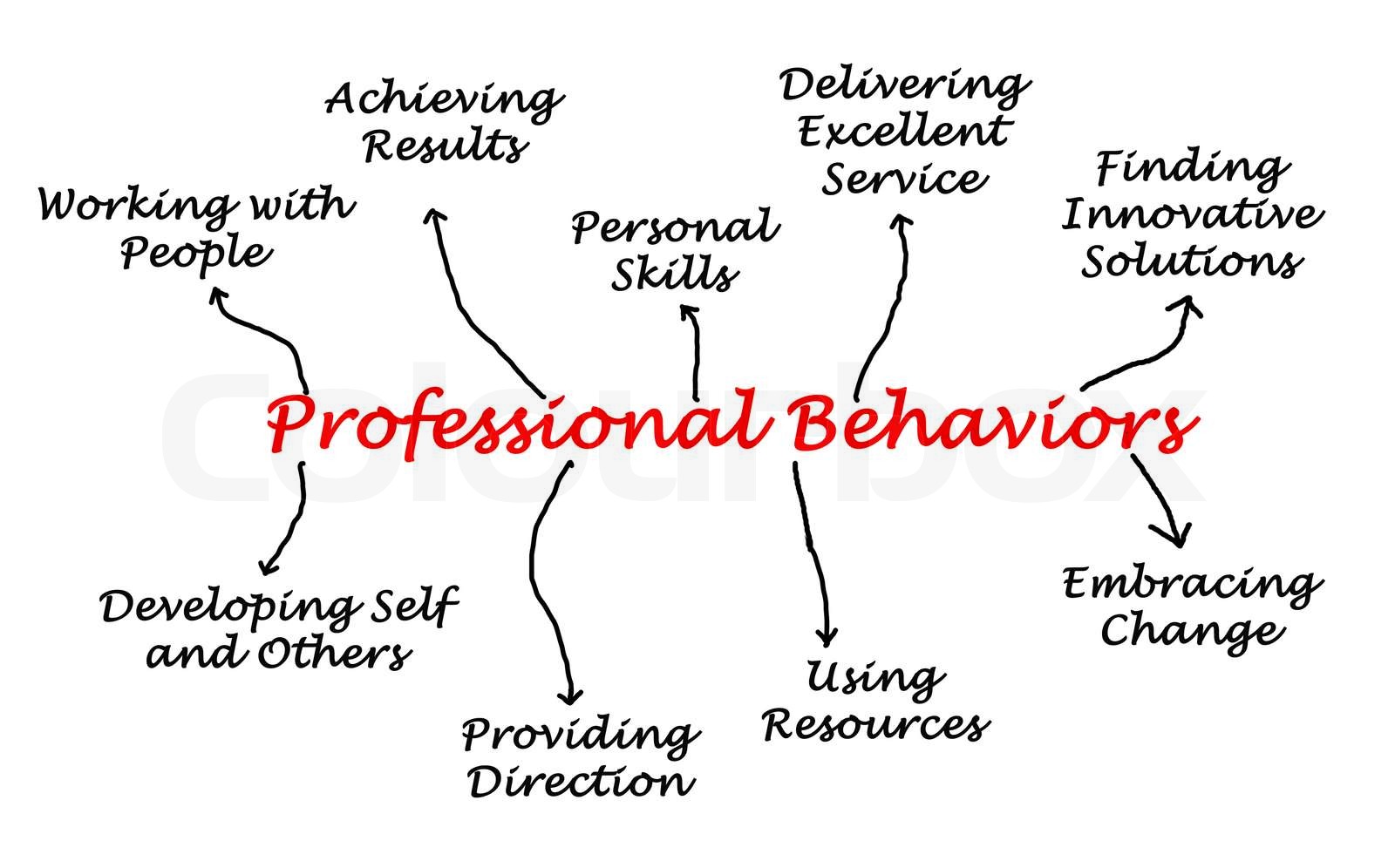 Professional Behaviors | Stock image | Colourbox