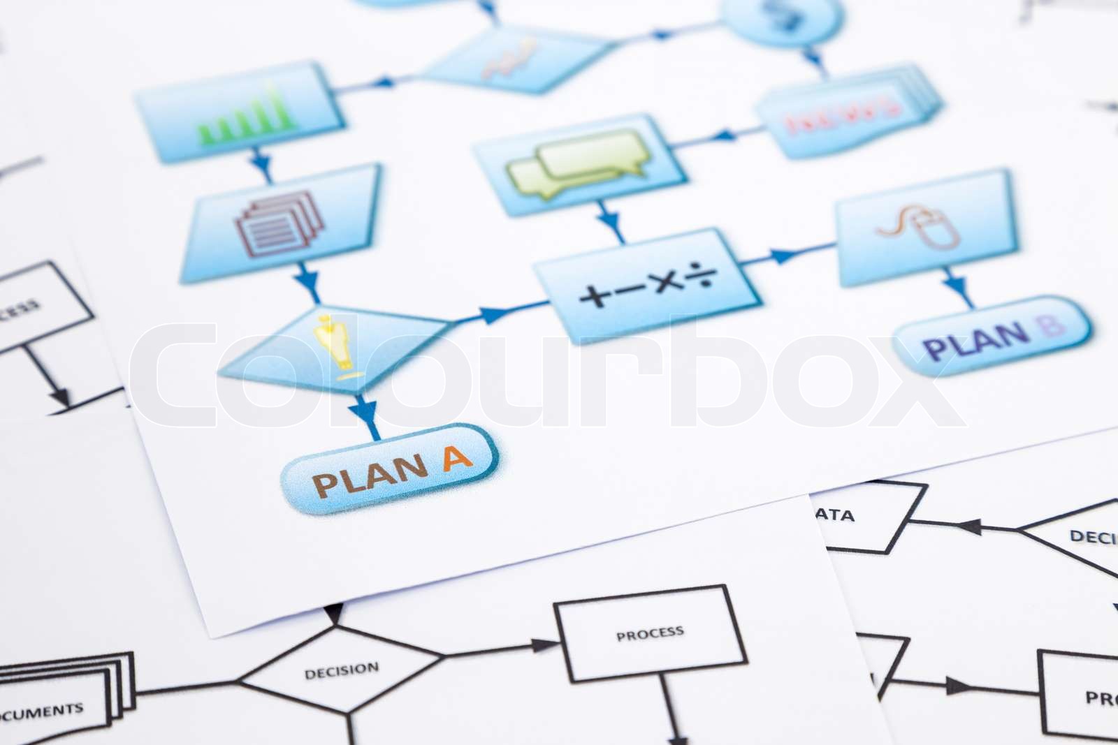 Business plan process flow chart | Stock image | Colourbox