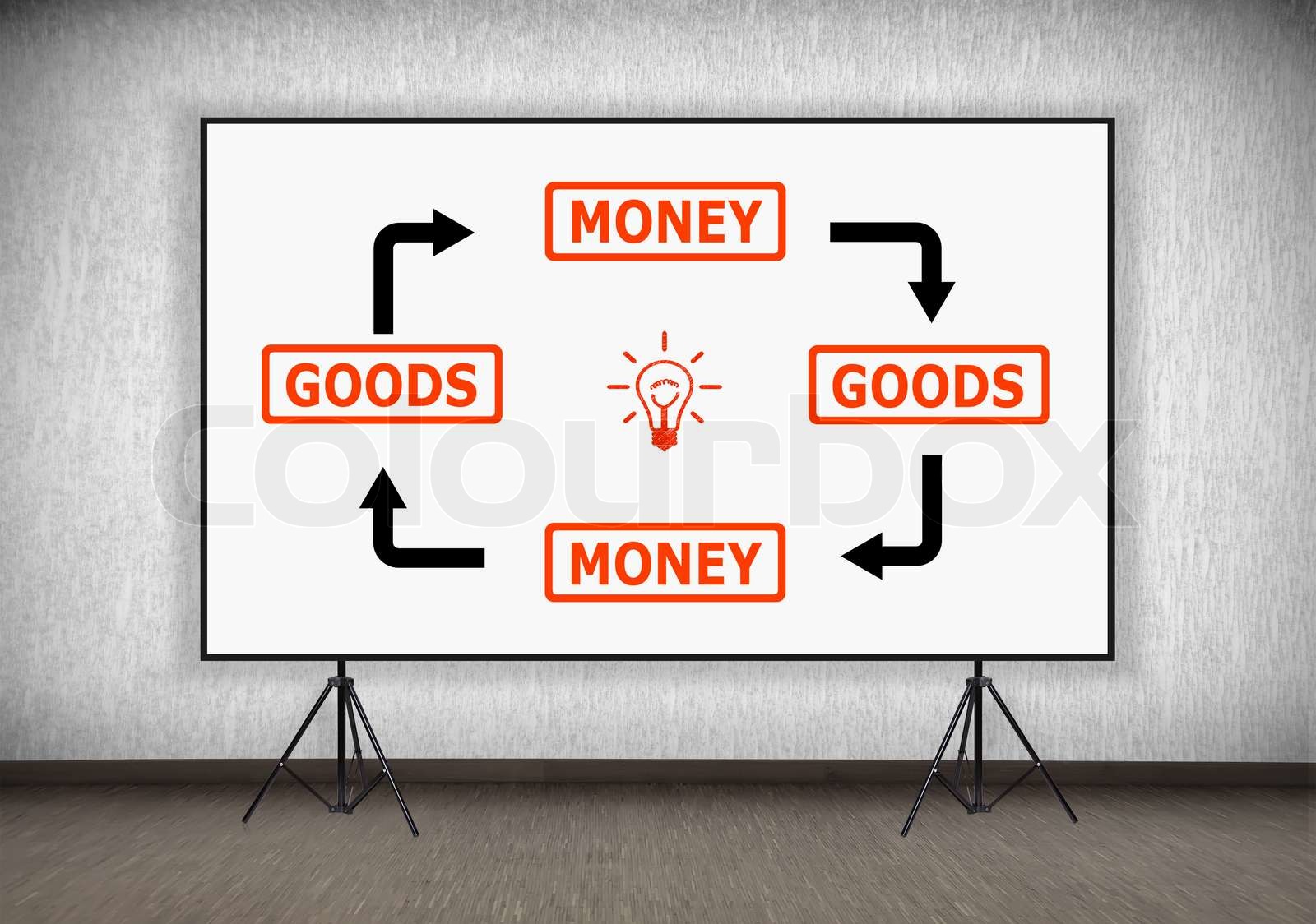 goods and money scheme | Stock image | Colourbox