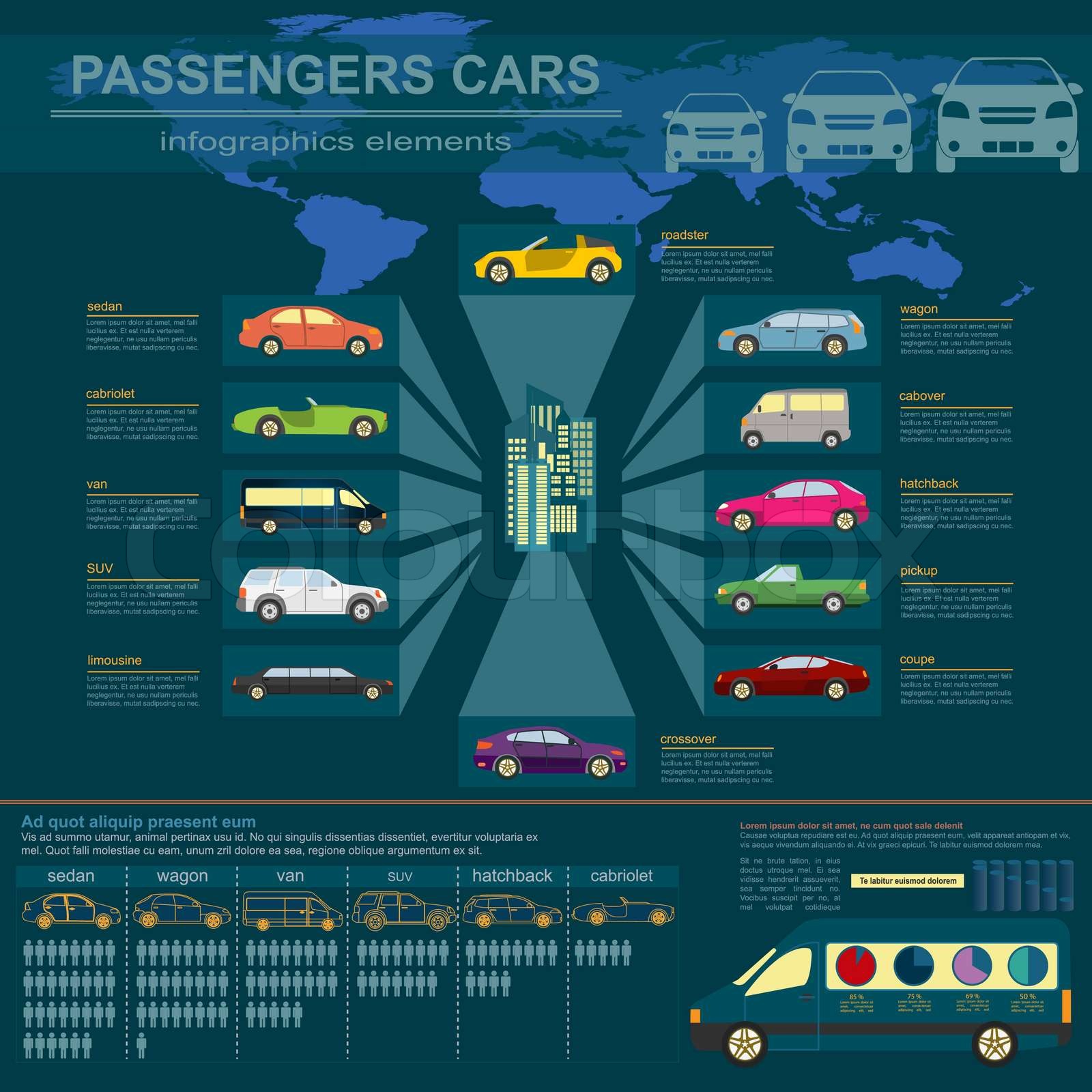 Passenger car, transportation infographics | Stock vector | Colourbox