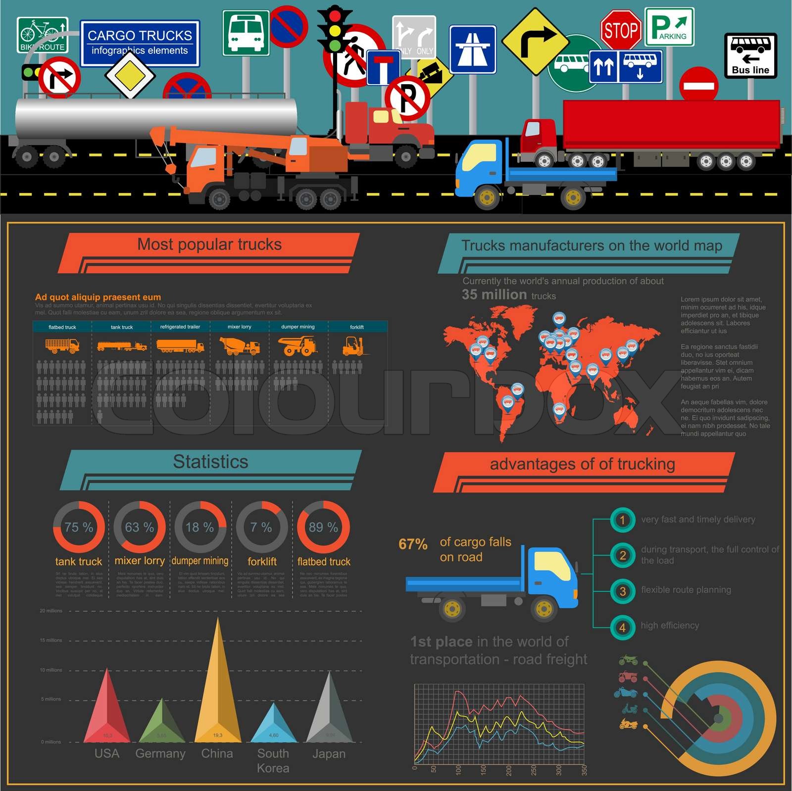 Cargo transportation infographics, trucks, lorry. Elements infographics ...