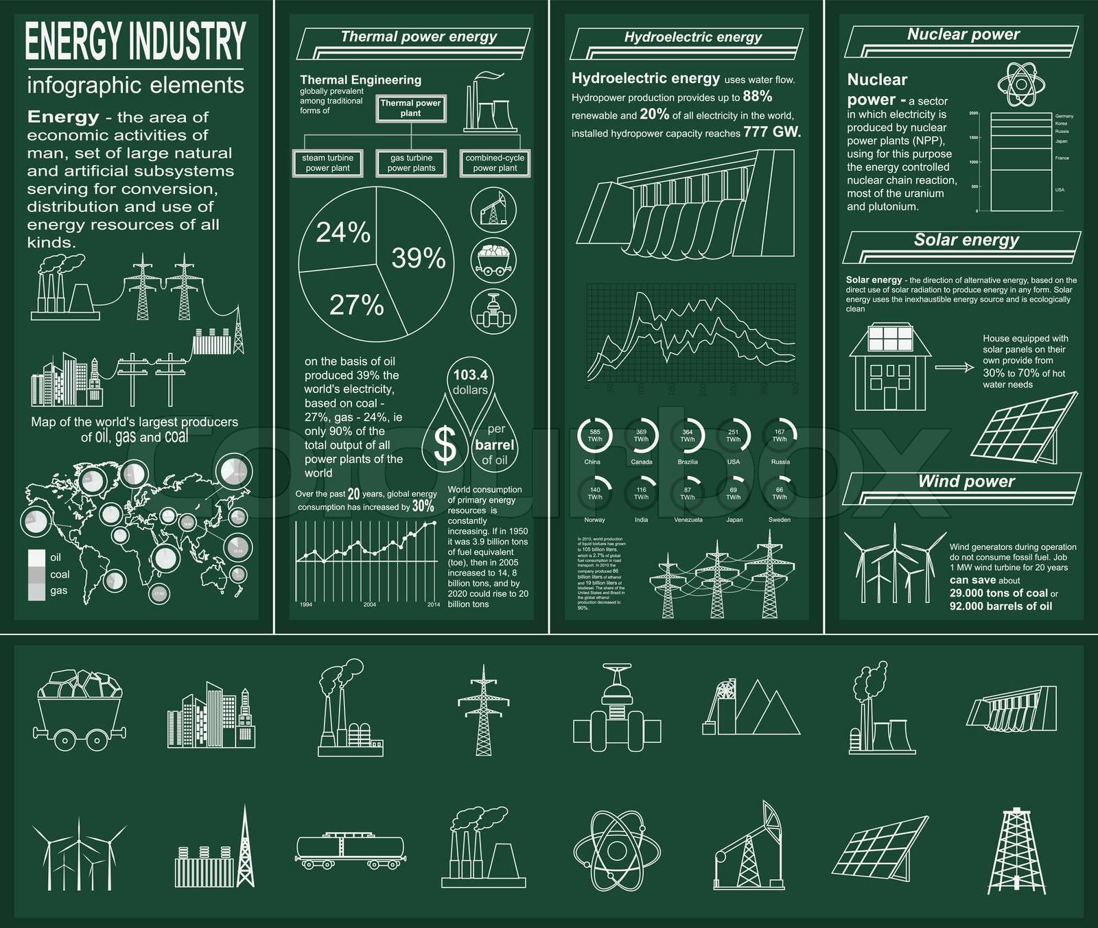 Fuel and energy industry infographic, set elements for creating your ...