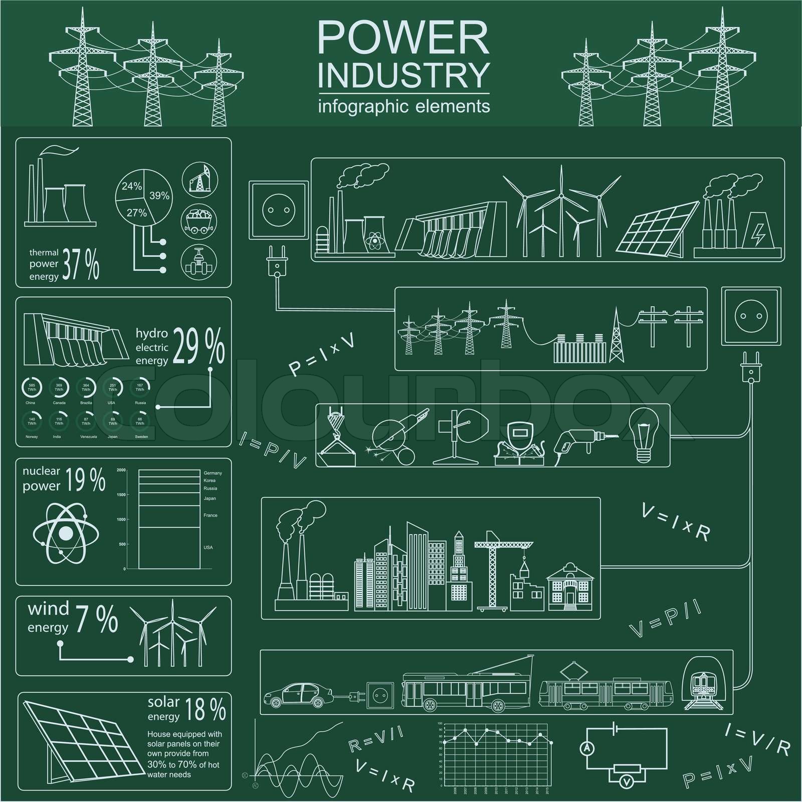Power energy industry infographic, electric systems, set elements for ...