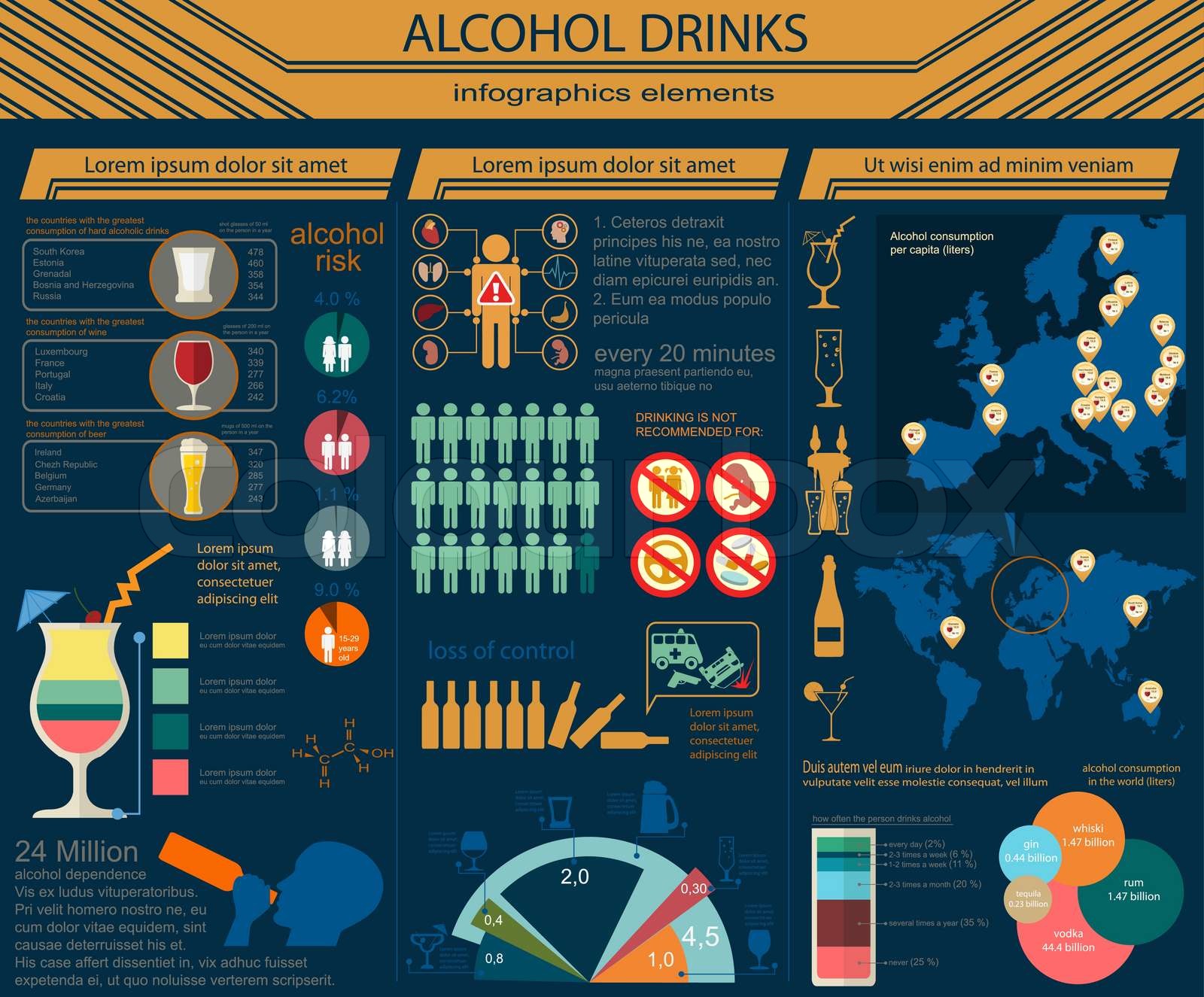 Alcohol drinks infographic | Stock vector | Colourbox