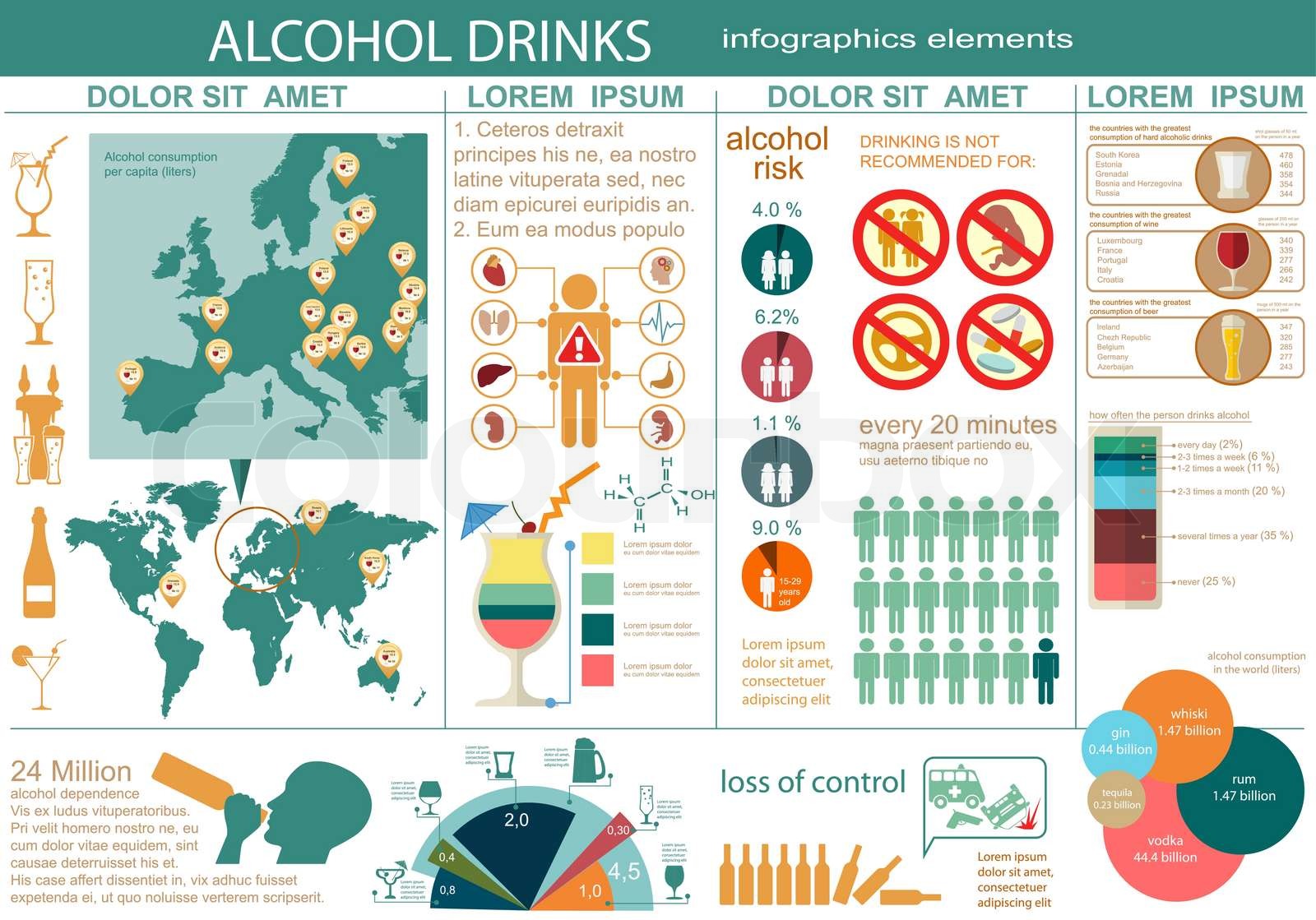 Alcohol drinks infographic | Stock vector | Colourbox
