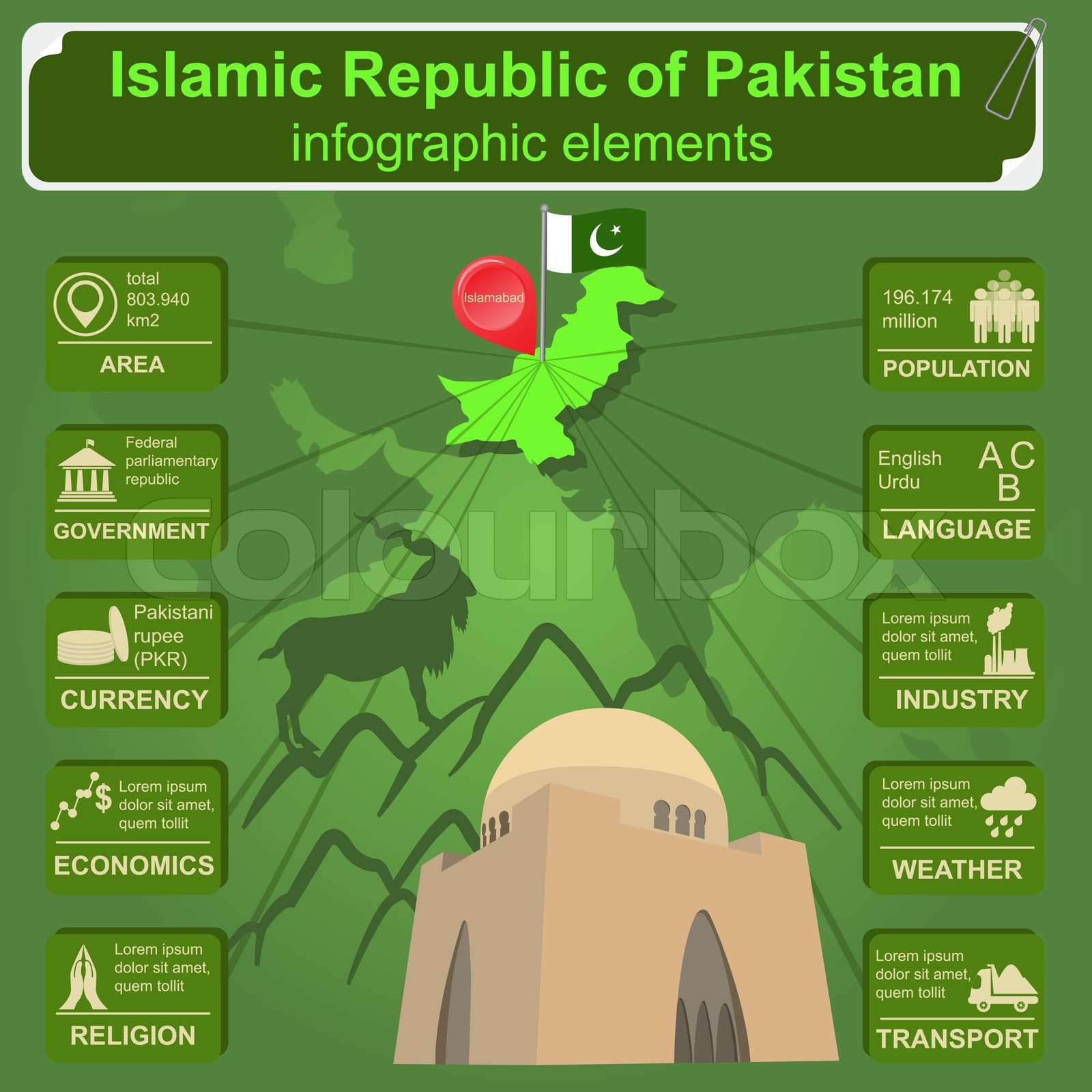 Pakistan infographics, statistical data, sights | Stock vector | Colourbox