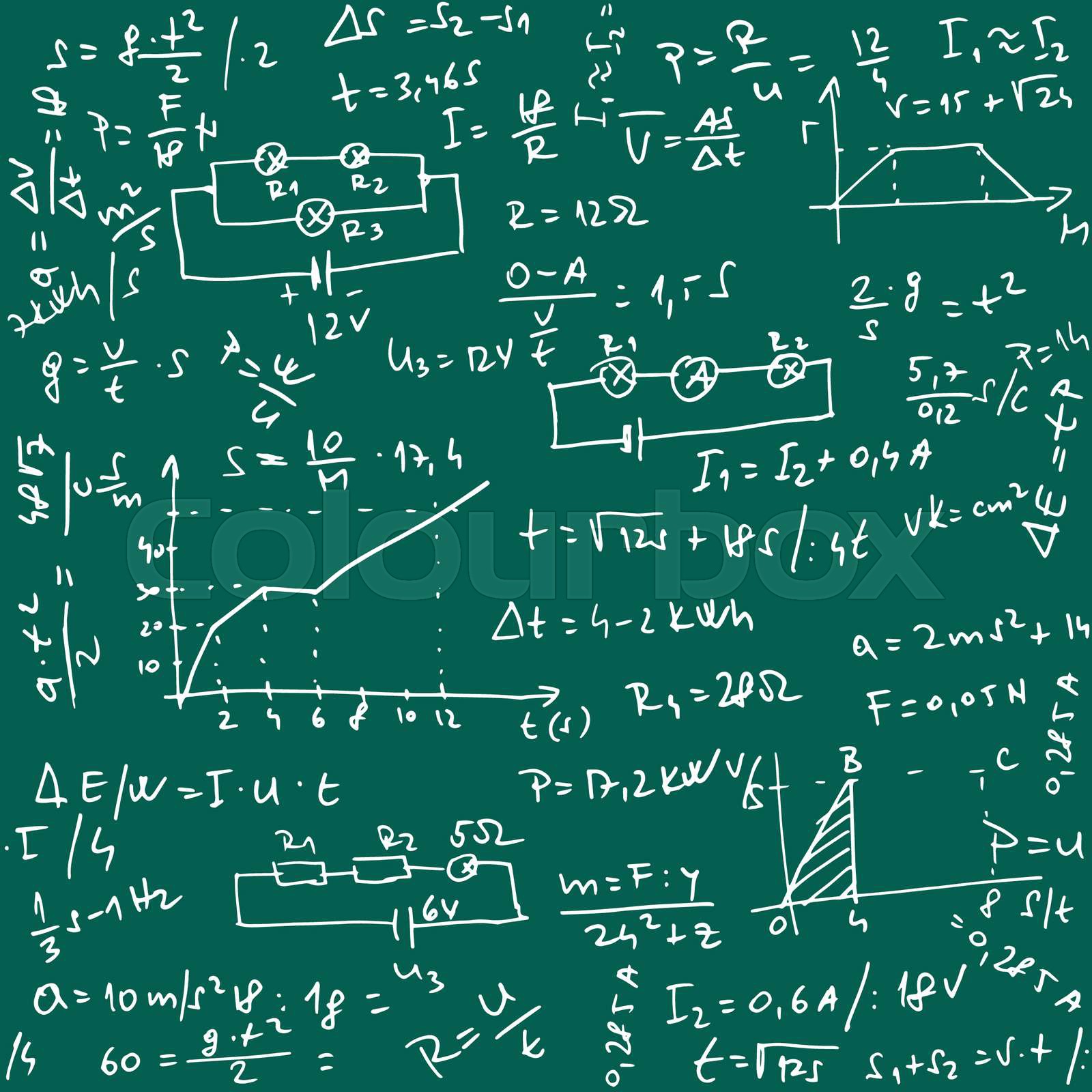 Physics Pattern | Stock vector | Colourbox