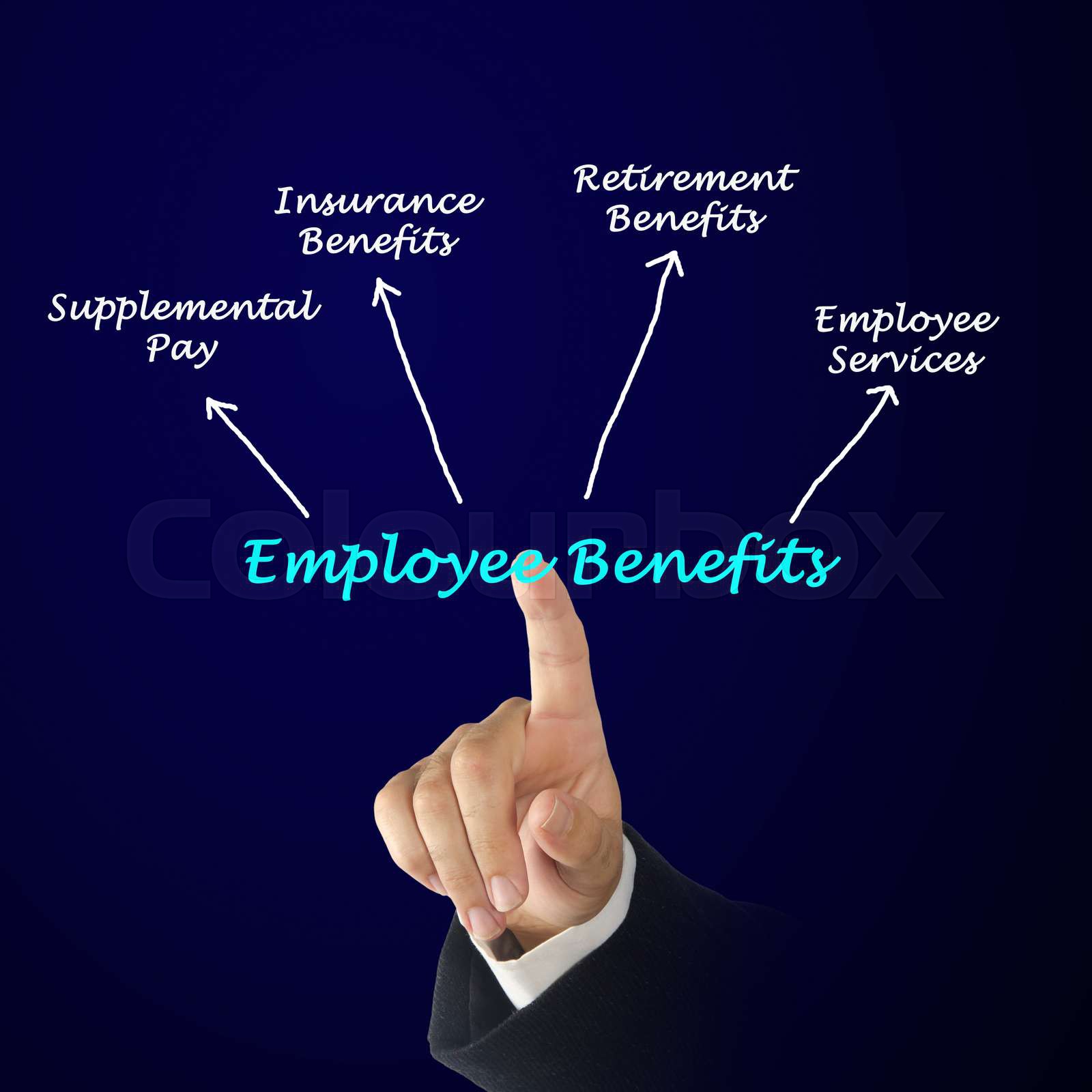 Employee Benefits | Stock image | Colourbox