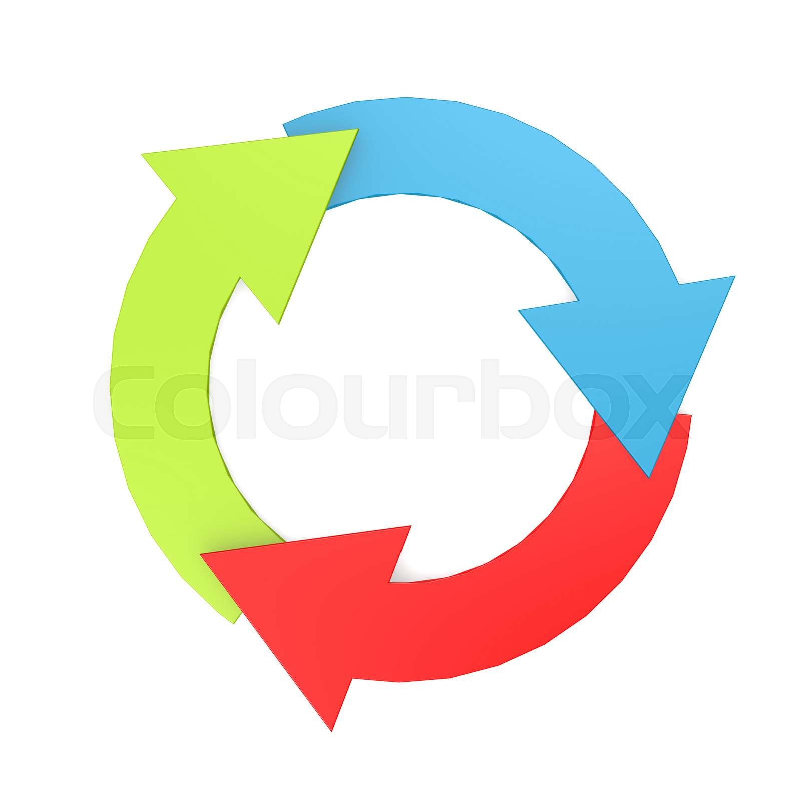 kreis, pfeil, ablauf | Stock Bild | Colourbox