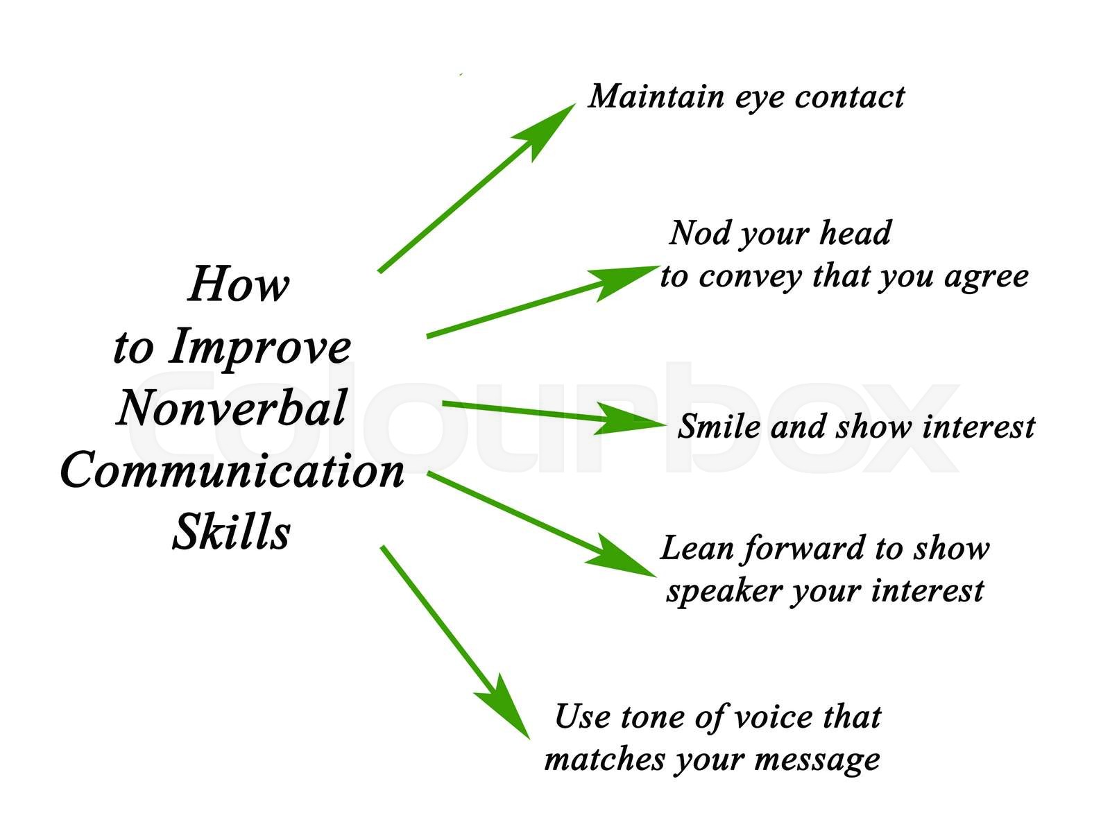 How To Improve Nonverbal Communication Skills Stock Image Colourbox