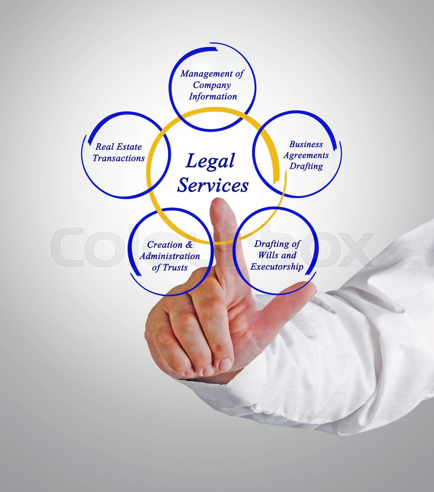 Legal services | Stock image | Colourbox