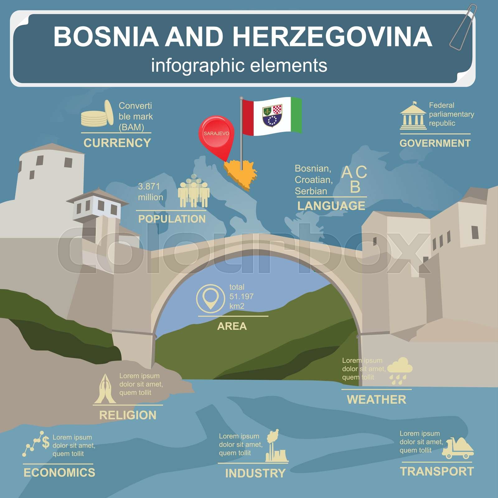 Bosnia and Herzegovina infographics, statistical data, sights | Stock ...