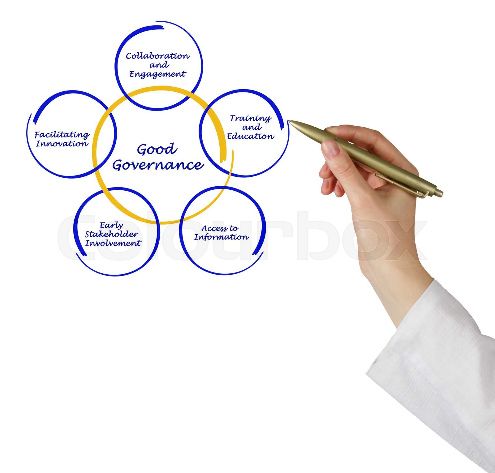 Good Governance | Stock image | Colourbox