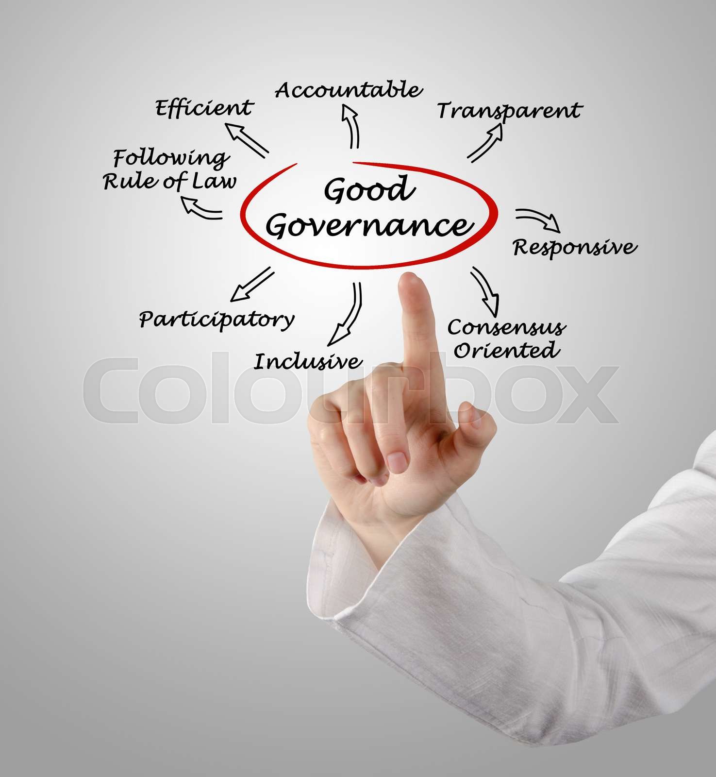 Good Governance | Stock image | Colourbox