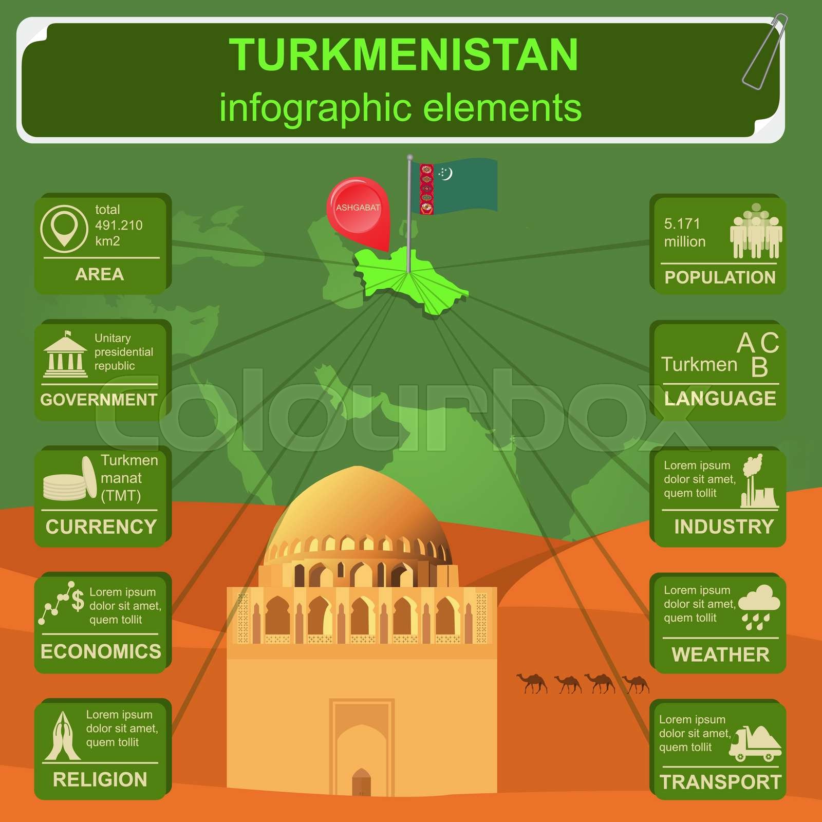 Turkmenistan infographics, statistical data, sights. | Stock vector ...