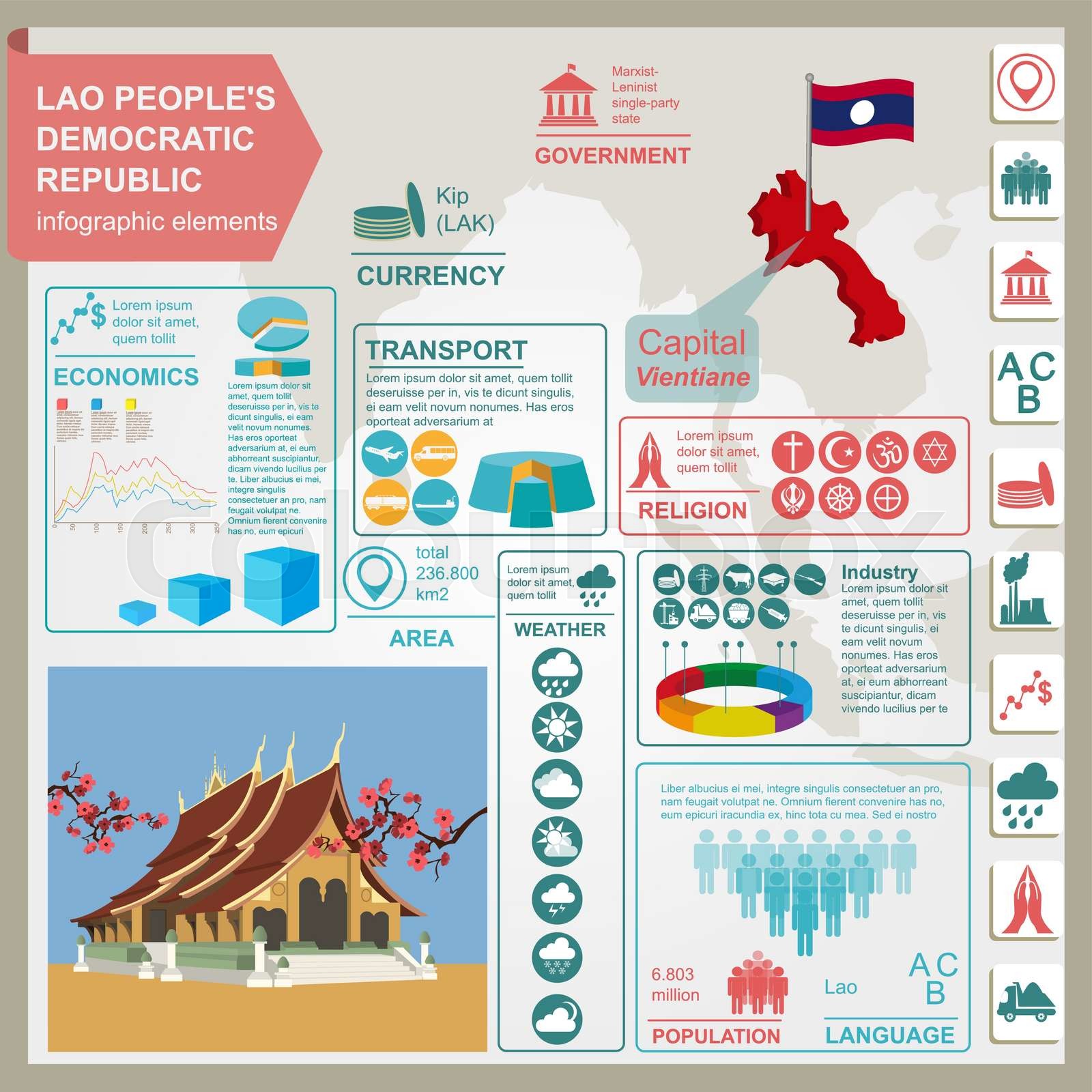 Laos infographics, statistical data, sights. | Stock vector | Colourbox
