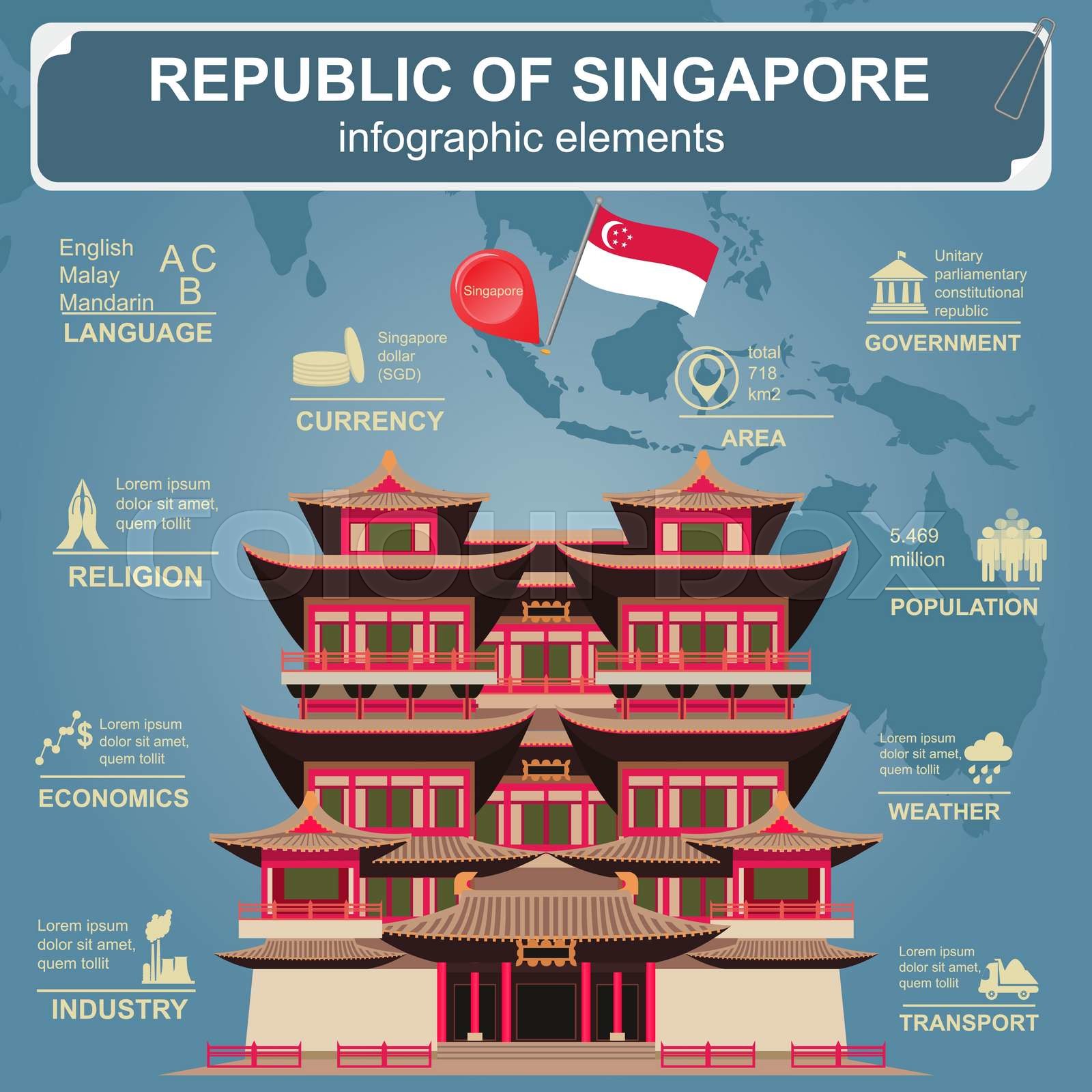 Singapore infographics, statistical data, sights. | Stock vector ...
