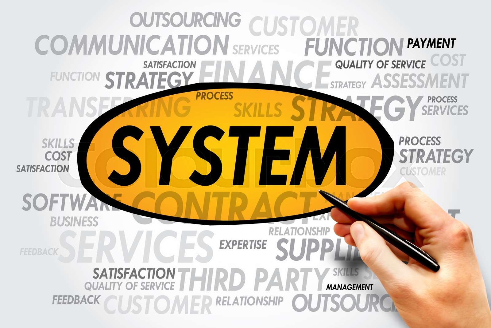 SYSTEM | Stock image | Colourbox