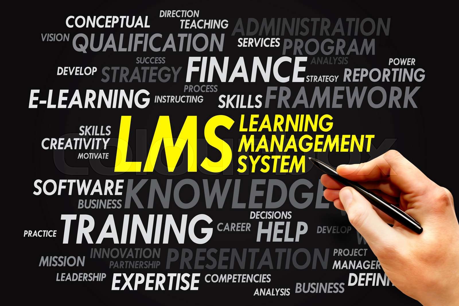 Learning Management System | Stock image | Colourbox