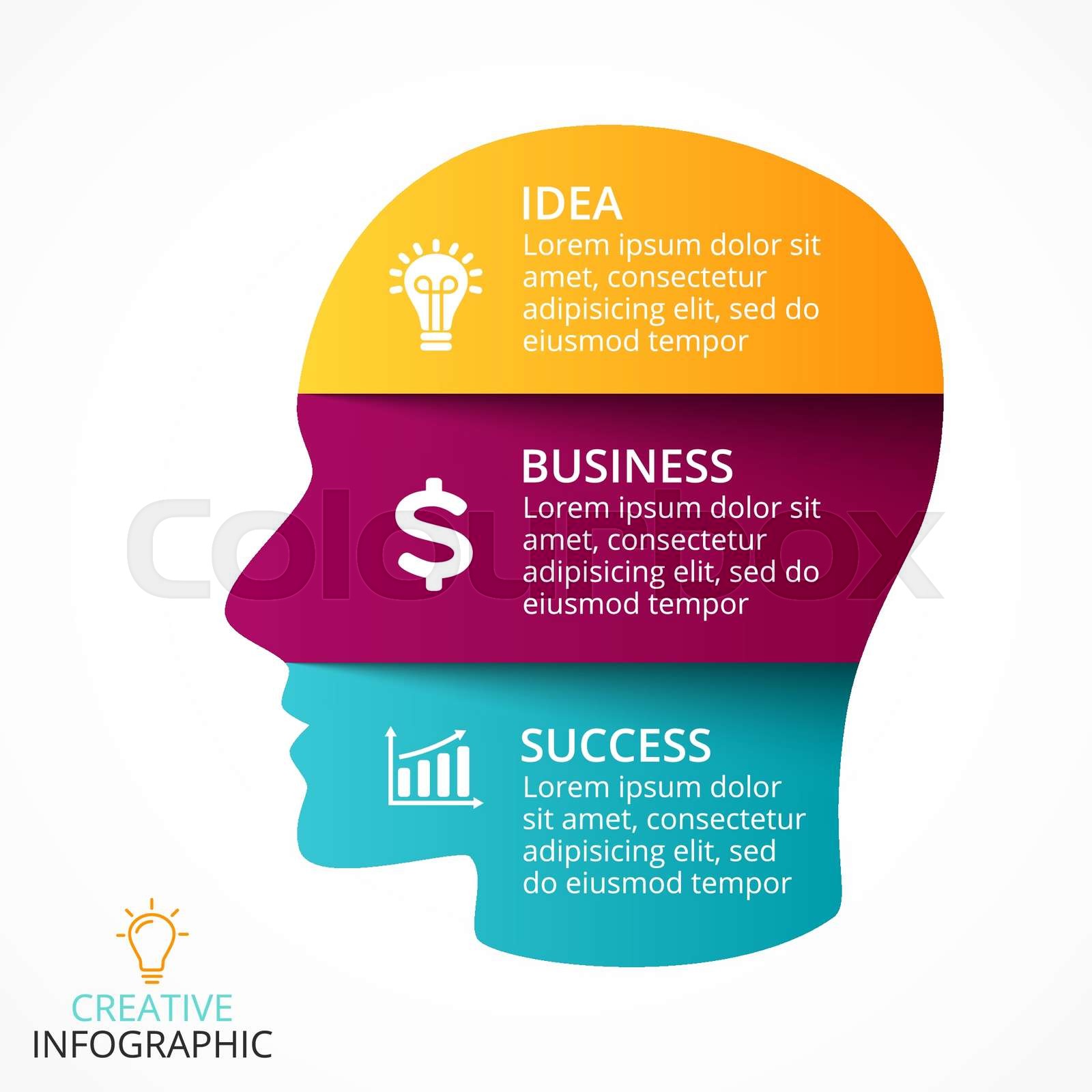 Vector human face infographic. Cycle brainstorming head diagram ...