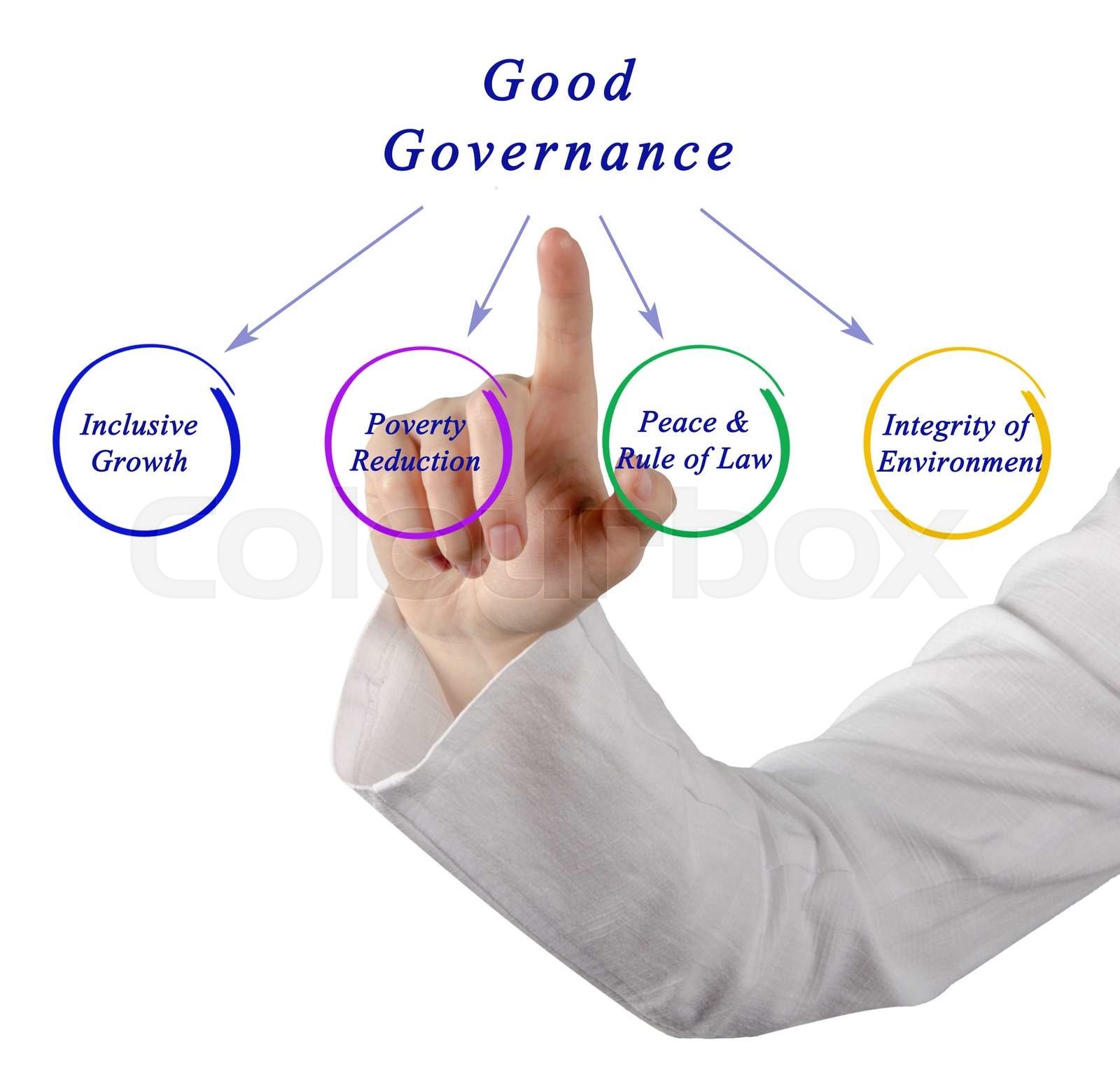 Good governance | Stock image | Colourbox