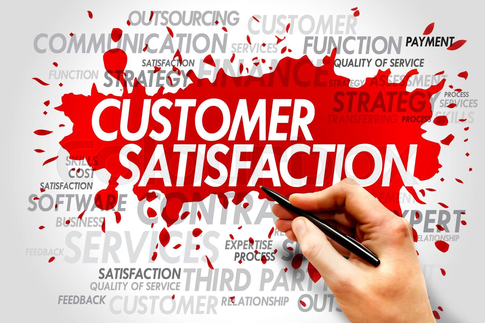 Customer Satisfaction | Stock image | Colourbox