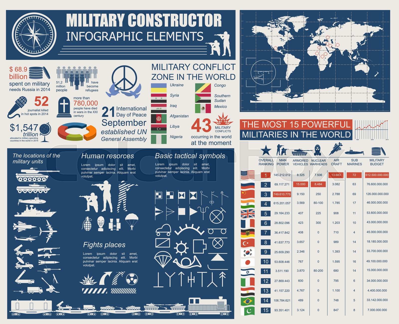 Military infographic template. Vector illustration with Top powerful ...