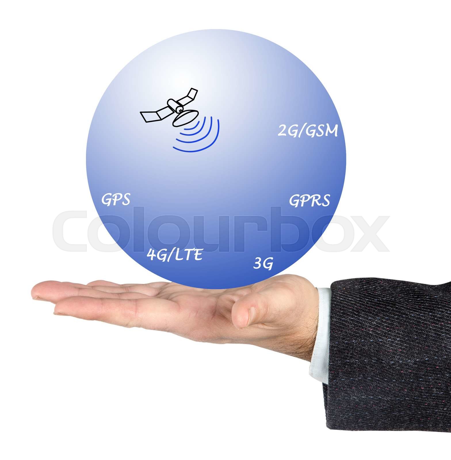 Long distance communication protocols | Stock image | Colourbox