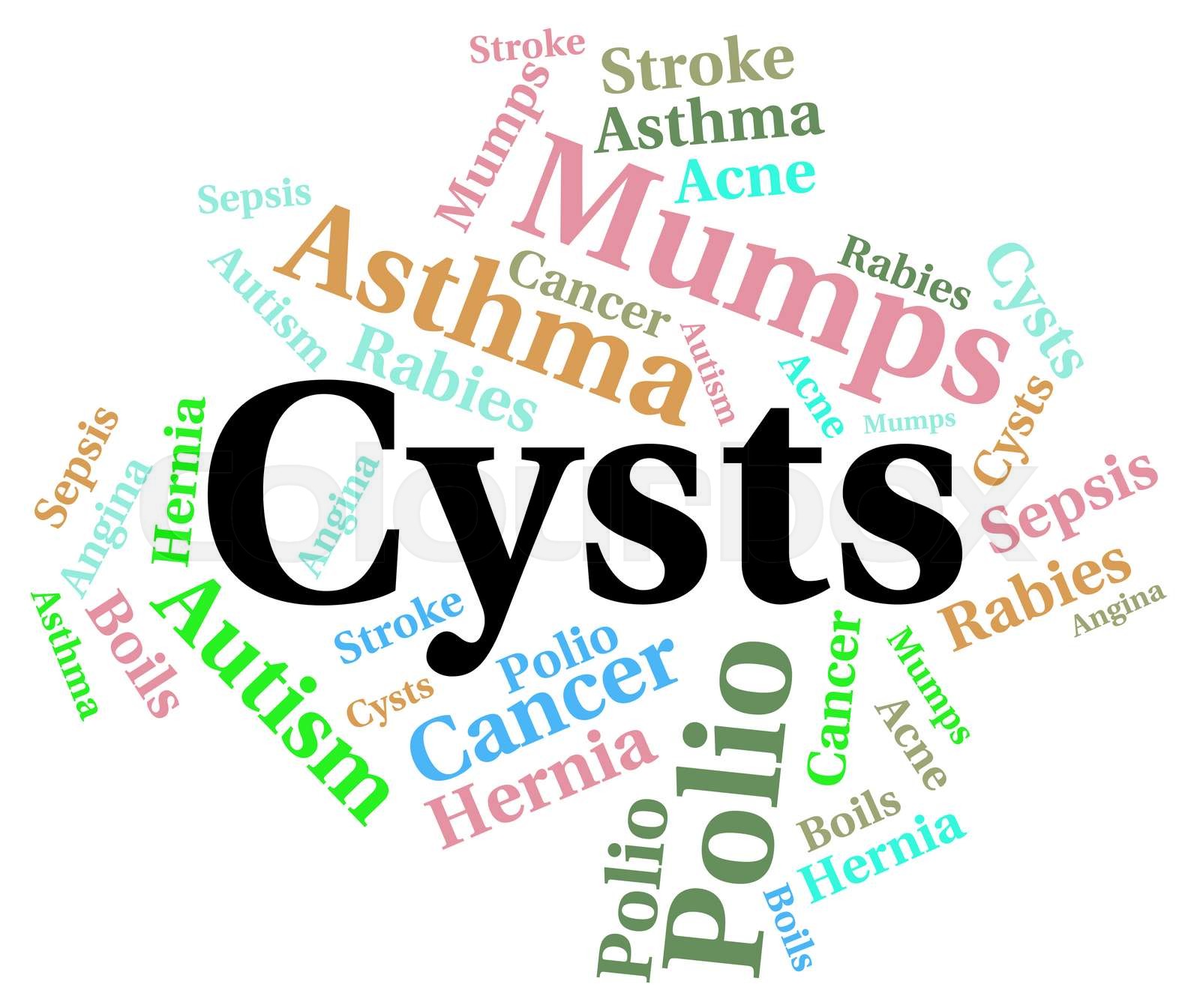 Cysts Word Means Sick Afflictions And Words | Stock image | Colourbox