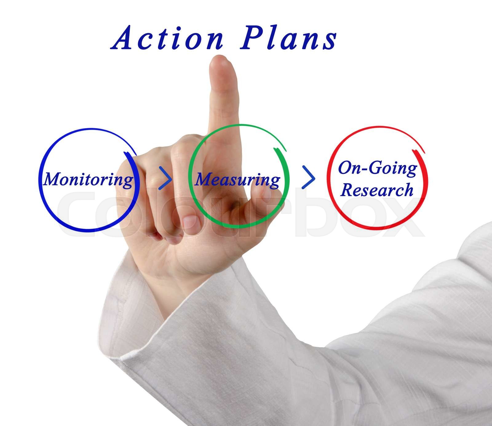 Action plan | Stock image | Colourbox
