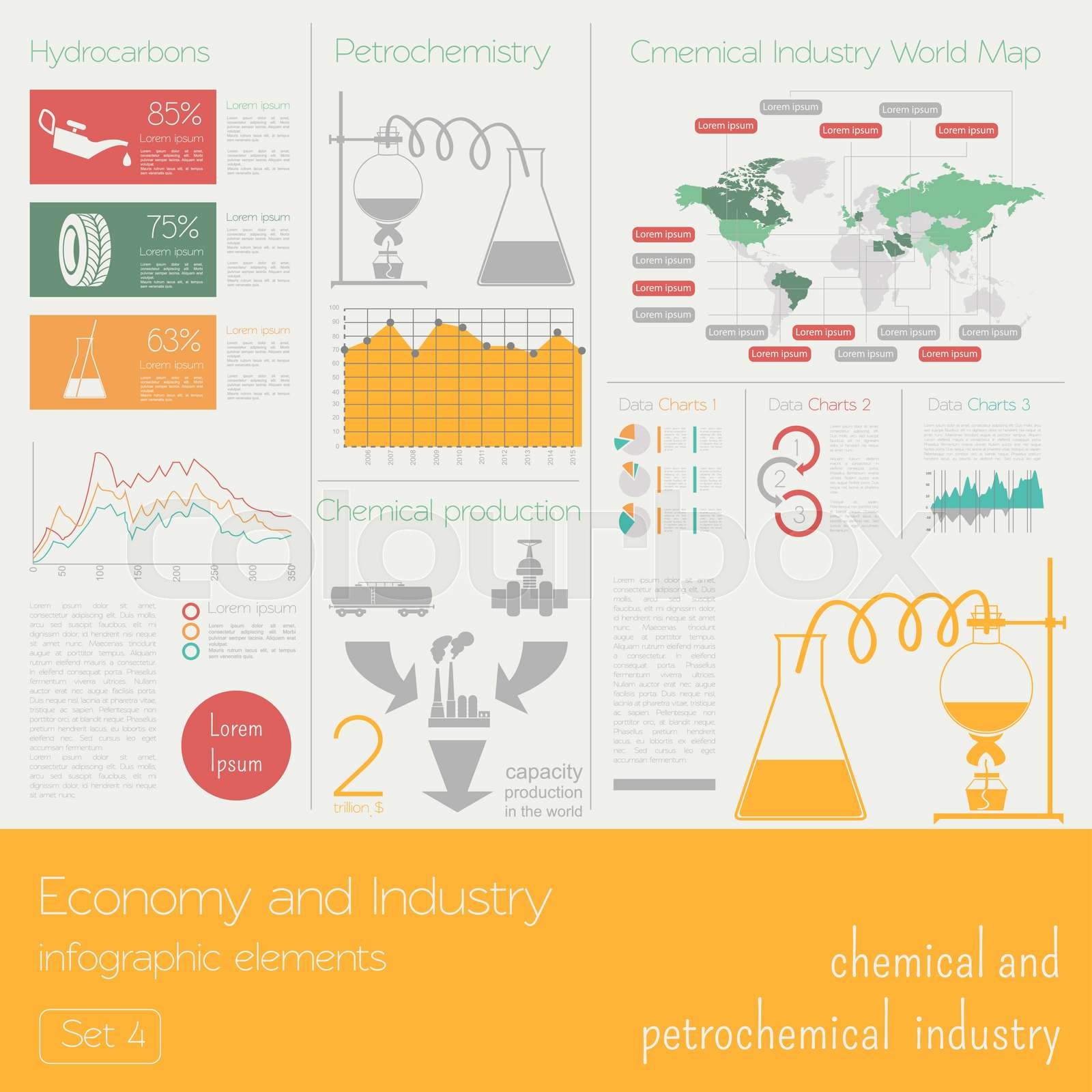 Economy and industry. Chemical and petrochemical industry. Industrial ...
