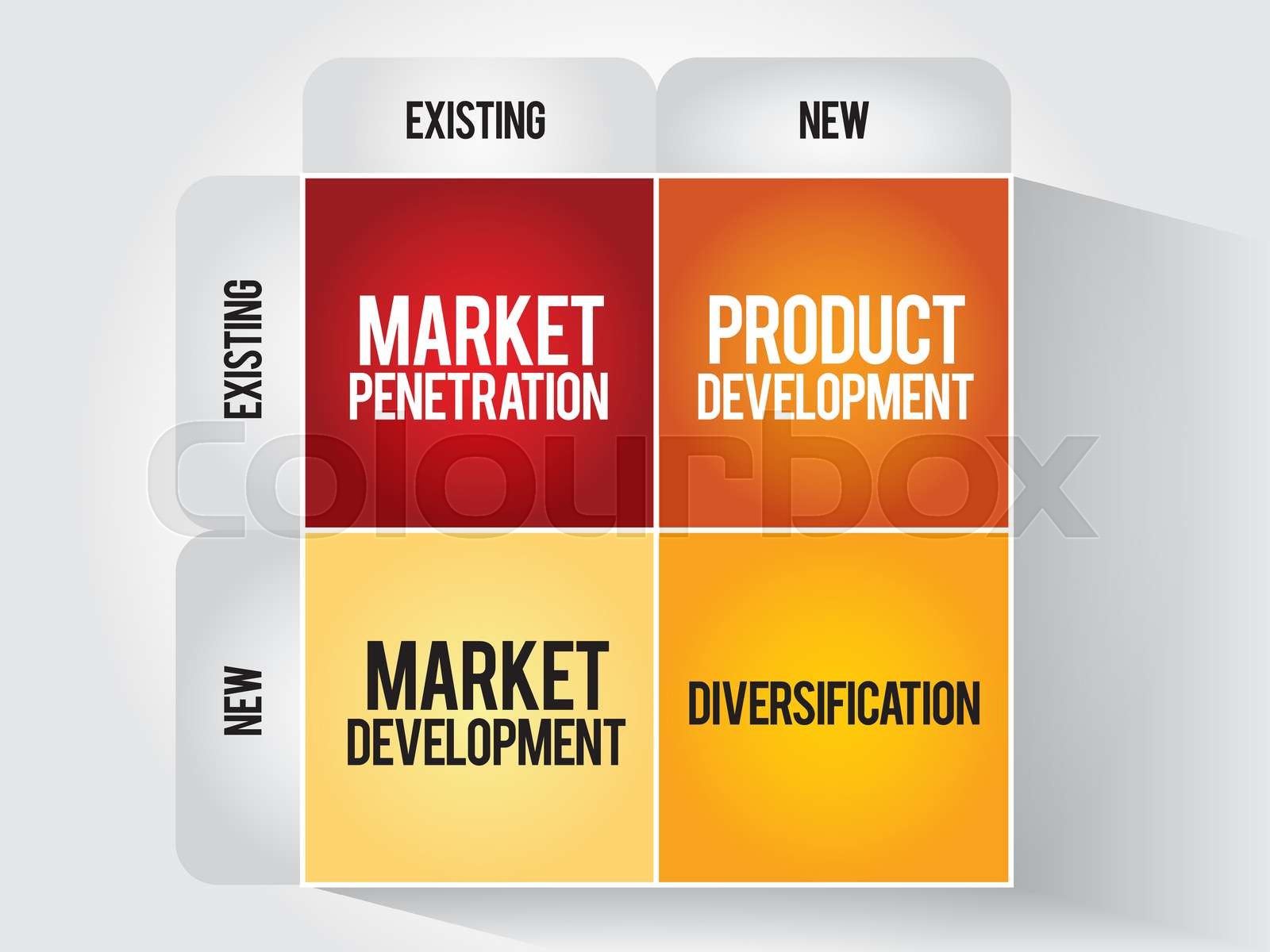 Market development strategy | Stock vector | Colourbox