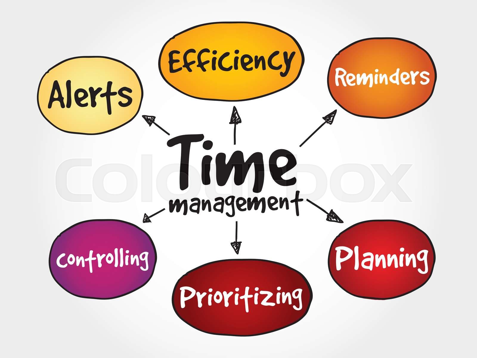 Time management | Stock vector | Colourbox