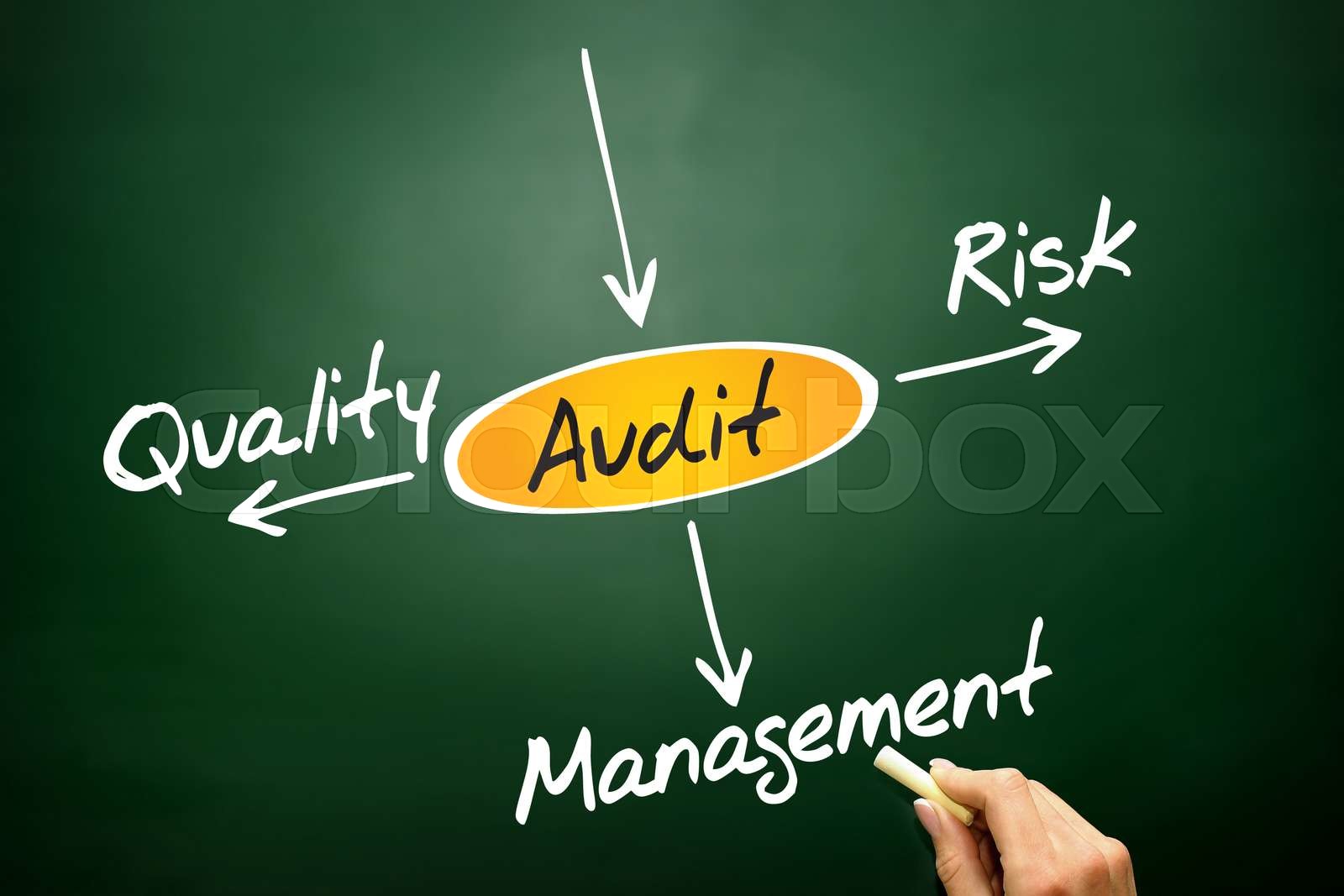 AUDIT | Stock image | Colourbox