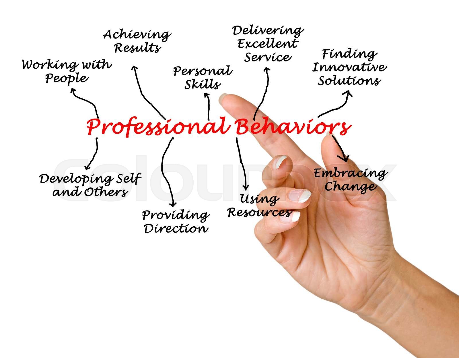 Professional Behaviors | Stock image | Colourbox