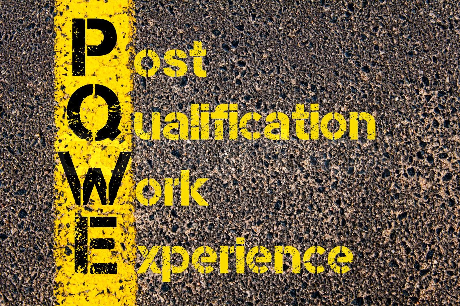 Accounting Business Acronym PQWE Post Qualification Work Experience accounting-business-acronym-pqwe-post-qualification-work-experience