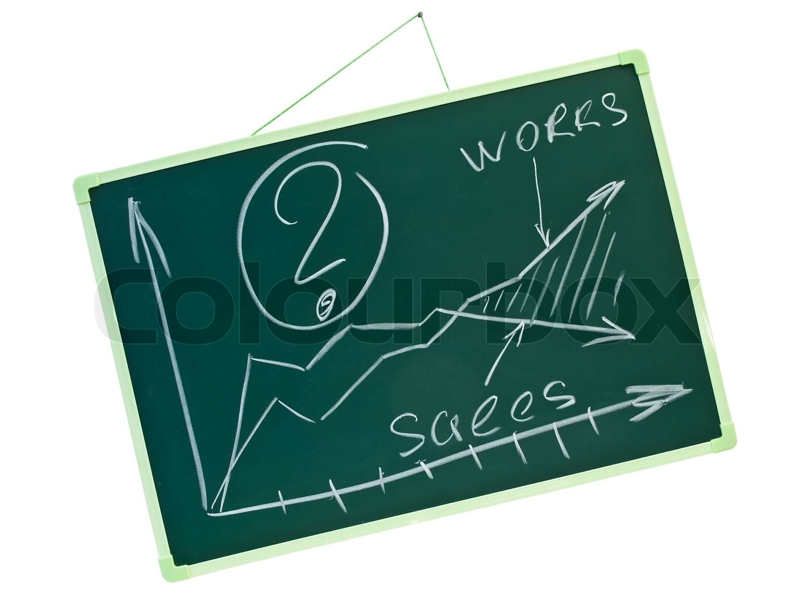 Grøn Skole tavle med spørgsmål til Dem | Stock foto | Colourbox