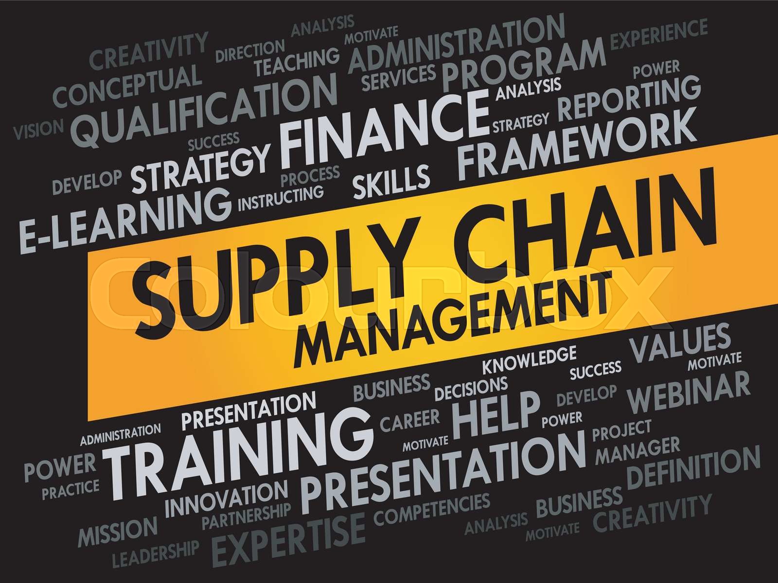 Supply Chain Management word cloud | Stock vector | Colourbox